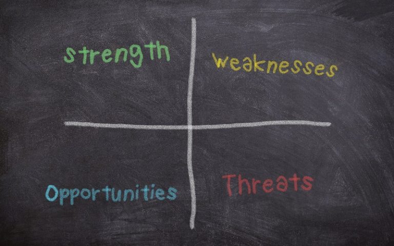 Writing a SWOT Analysis for Your Car Wash | DetailXPerts Blog